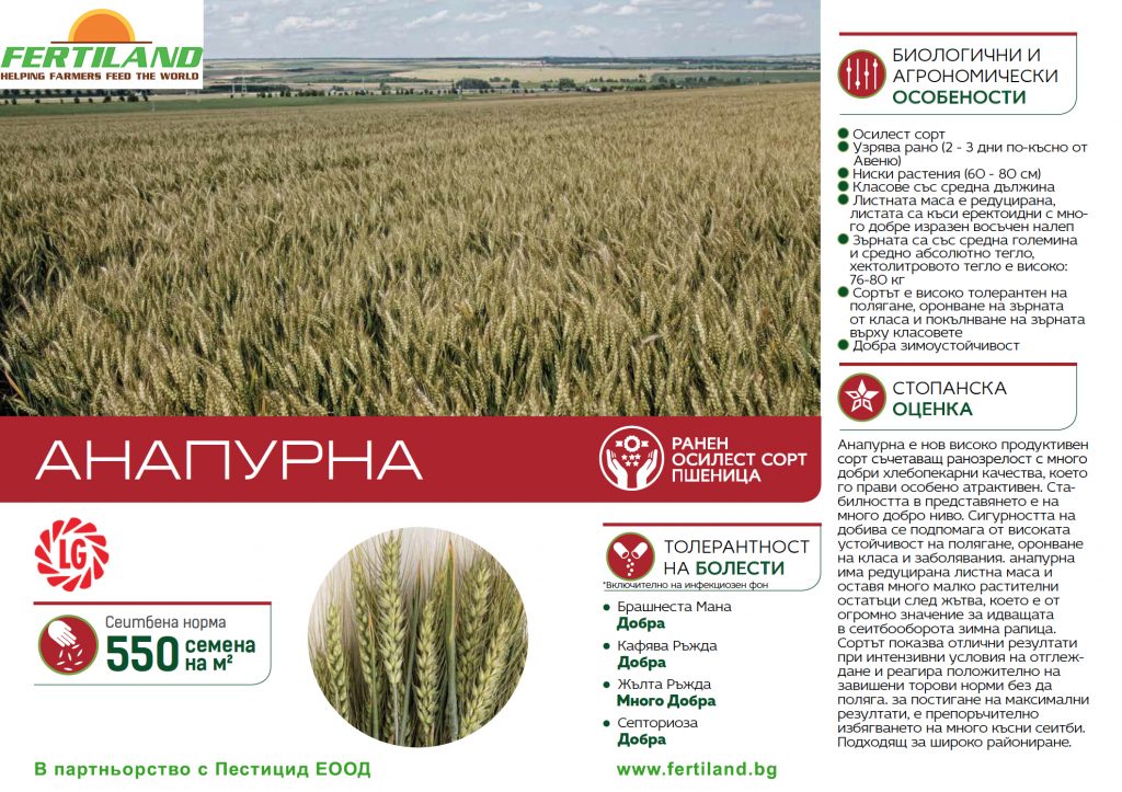 АНАПУРНА - FERTILAND