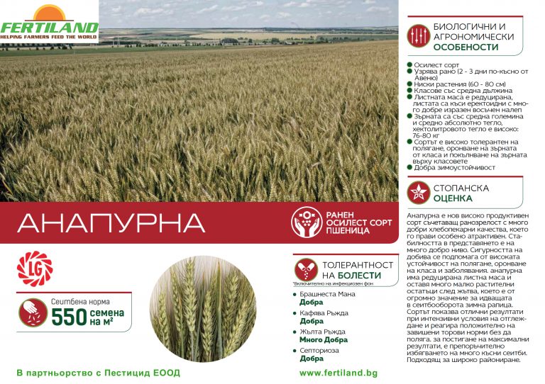 АНАПУРНА - FERTILAND